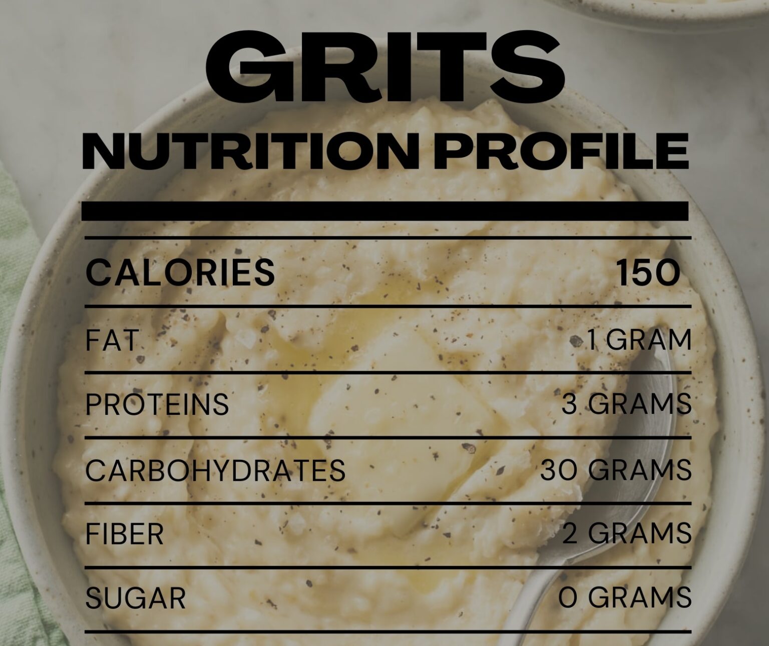 Are Grits Gluten-Free? Everything You Need to Know - Appalachian Food